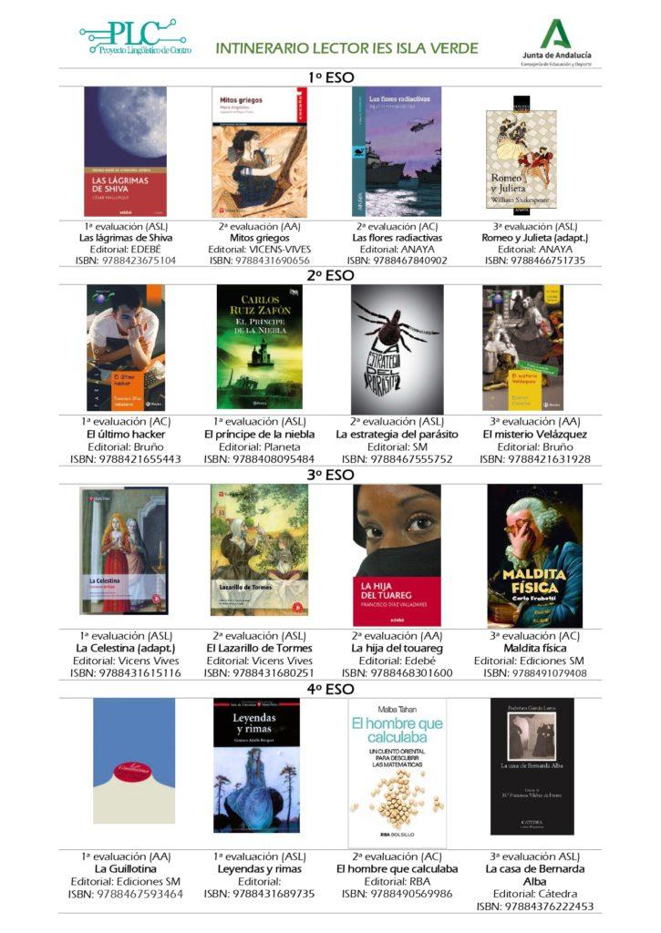 Itinerario Lector del Centro – I.E.S Isla Verde